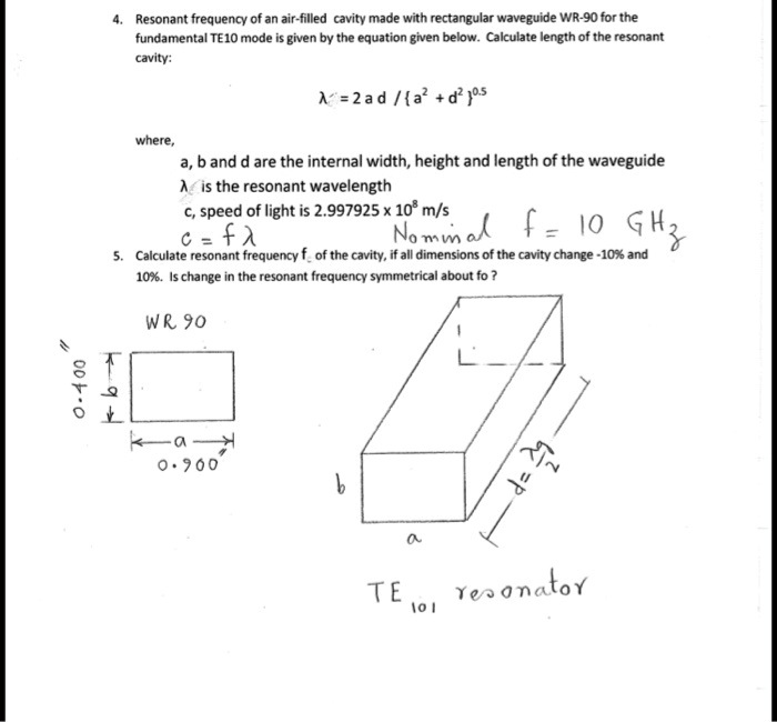 4. Resonant frequency of an air-filled cavity made with rectangular ...