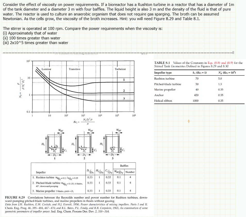 SOLVED: Consider the effect of viscosity on power requirements. If a ...