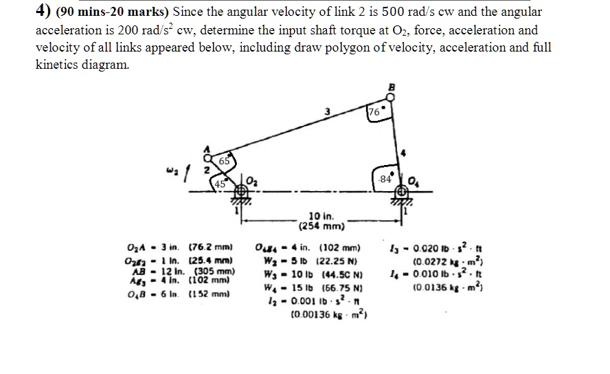 4) (90 mins-20 marks) Since the angular velocity of link 2 is 500 rad/s cw and the angular ...