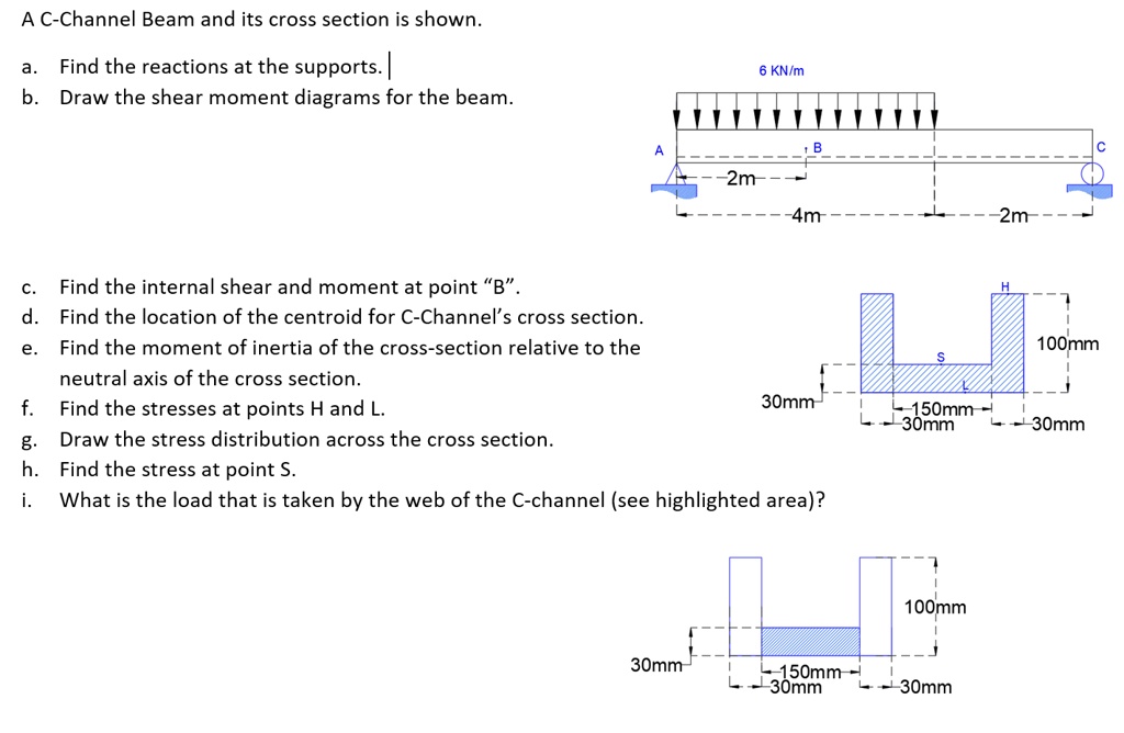 A C-Channel Beam and its cross section is shown. a. Find the...