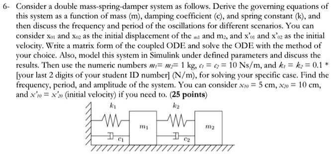 SOLVED: Consider a double mass-spring-damper system as follows. Derive ...