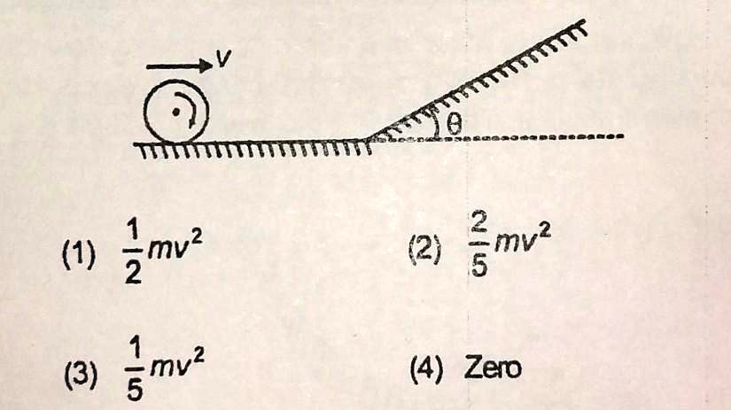 A sphere of mass m rolling without slipping on a rough horizontal ...