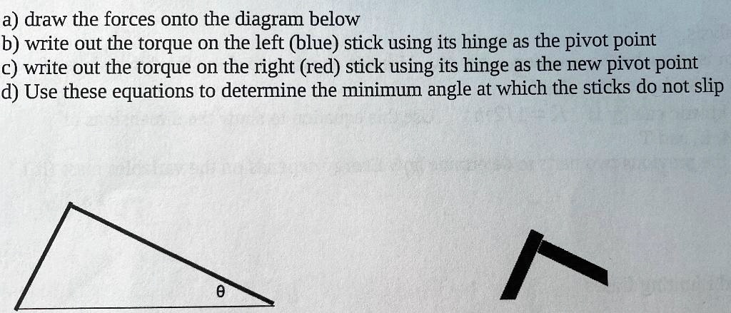 a) draw the forces onto the diagram below b) write out the torque on ...