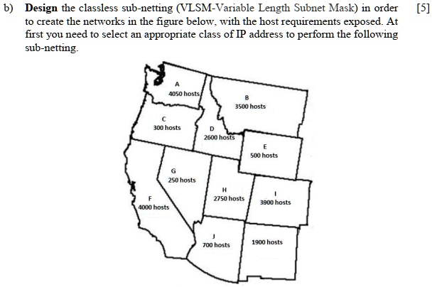 Solved Design The Classless Subnetting Vlsm Variable Length Subnet Mask In Order To Create 