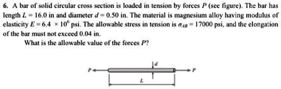 SOLVED: 6. A bar of solid circular cross section is loaded in tension by forces P (see figure ...