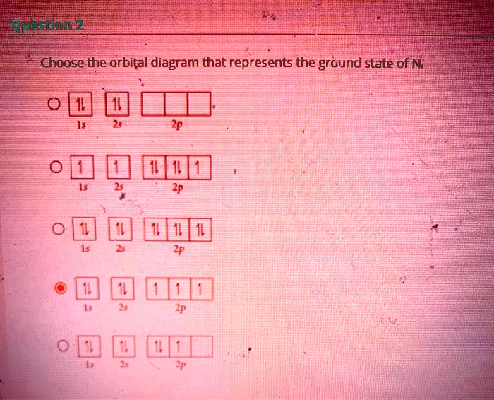 choose the orbital diagram that represents the ground state of n gu 98445