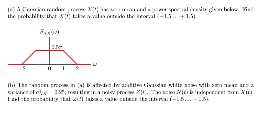 a a gaussian random process xt has zero mean and a power spectral density given below find the ...