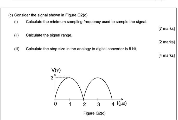 SOLVED: (c) Consider the signal shown in Figure Q2(c). (i) Calculate ...