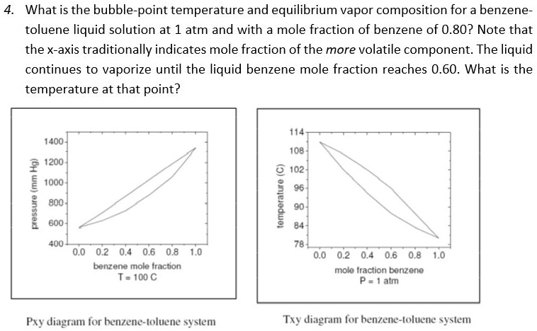 SOLVED: What is the bubble-point temperature and equilibrium vapor composition for a benzene ...