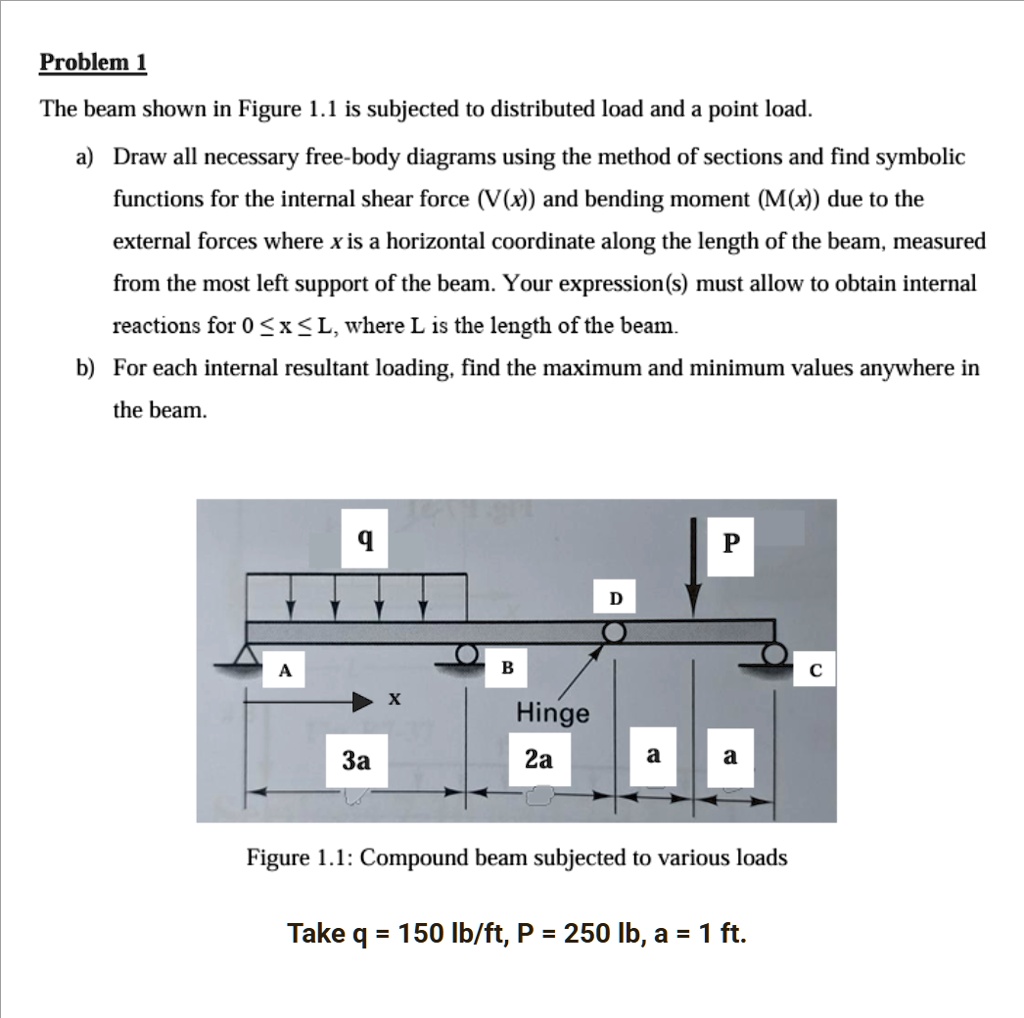problem 1 the beam shown in figure 11 is subjected to distributed load ...
