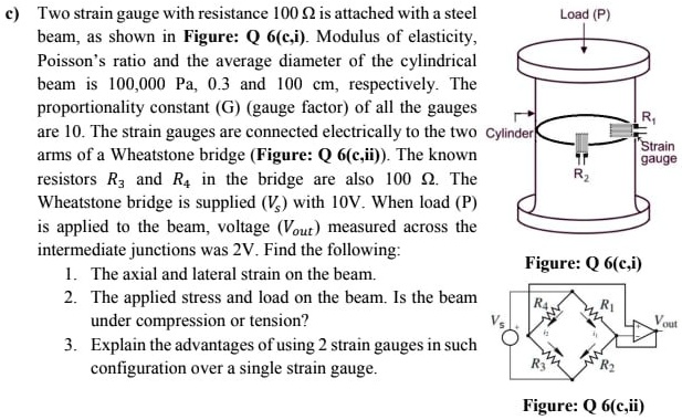 c) Two strain gauge with resistance 100 ? is attached with a steel beam ...