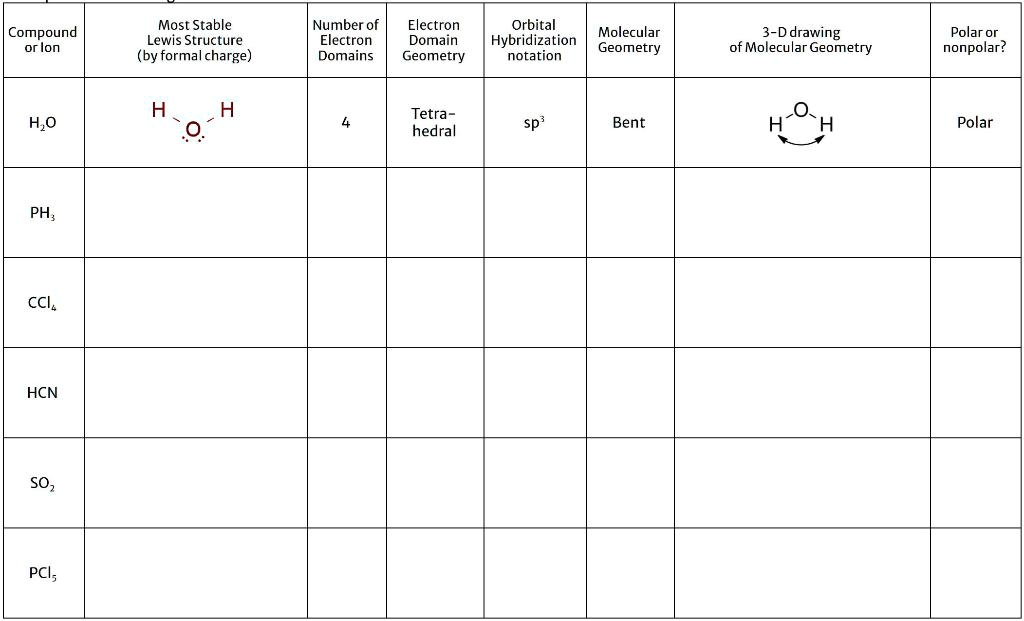 SOLVED:Most Stable Lewis Structure (by formal charge) Number of ...
