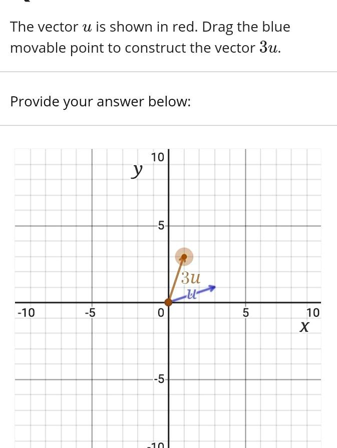 SOLVED: The vector is shown in red. Drag the blue movable point to ...