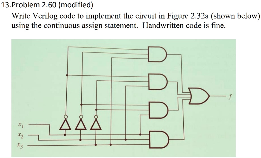 Solved 13problem 260 Modified Write Verilog Code To Implement The Circuit In Figure 232a