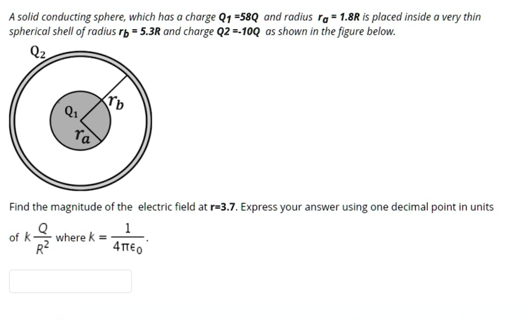A solid conducting sphere, which has a charge Q1 = 58Q and radius ra = 1.8R is placed inside a ...
