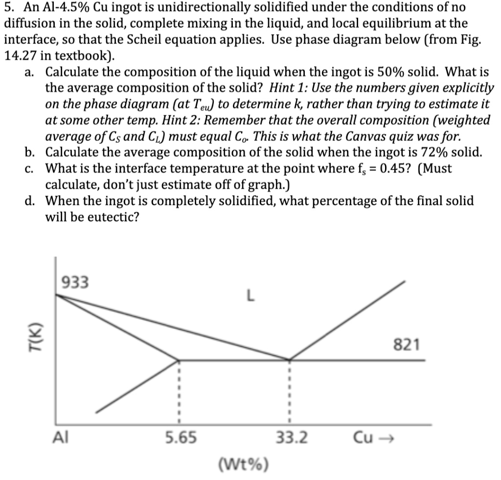 SOLVED: 5. An Al-4.5% Cu ingot is unidirectionally solidified under the ...