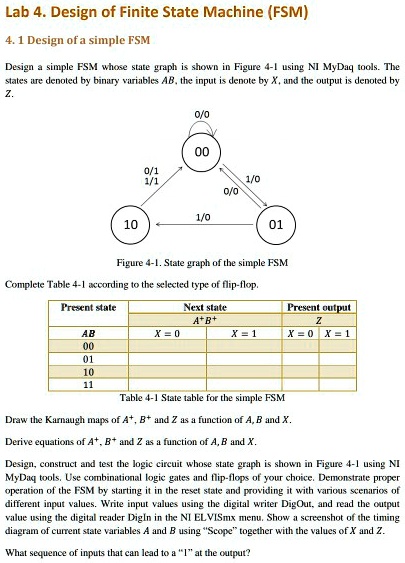 SOLVED: Lab 4. Design of Finite State Machine (FSM) 4.1 Design of a ...