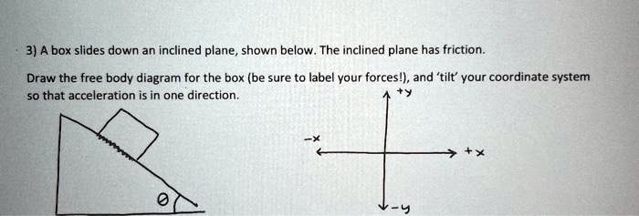 SOLVED: please help 3) A box slides down an inclined plane, shown below The inclined plane has ...