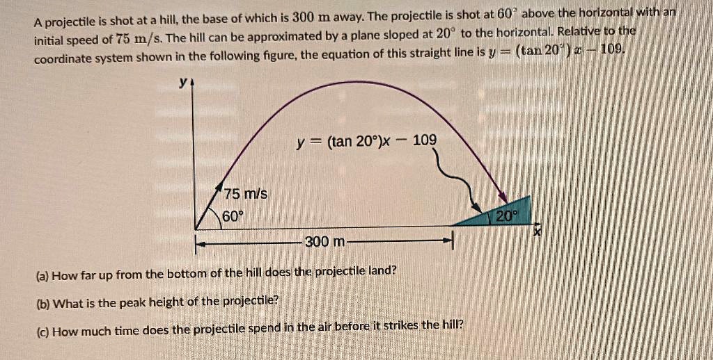 SOLVED: A projectile is shot at a hill, the base of which is 300 m away ...