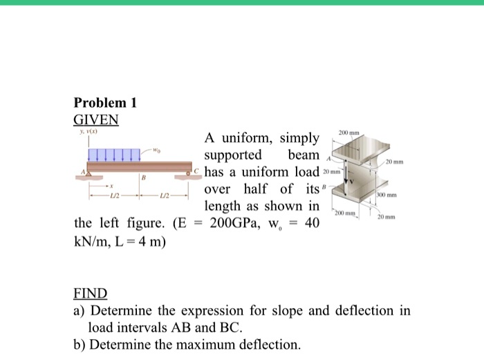 A uniform, simply supported beam c has a uniform load om over half of ...