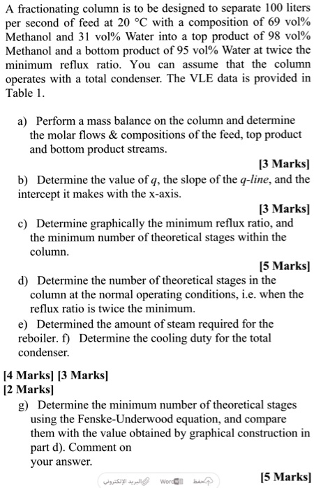 A fractionating column is to be designed to separate 100 liters per ...