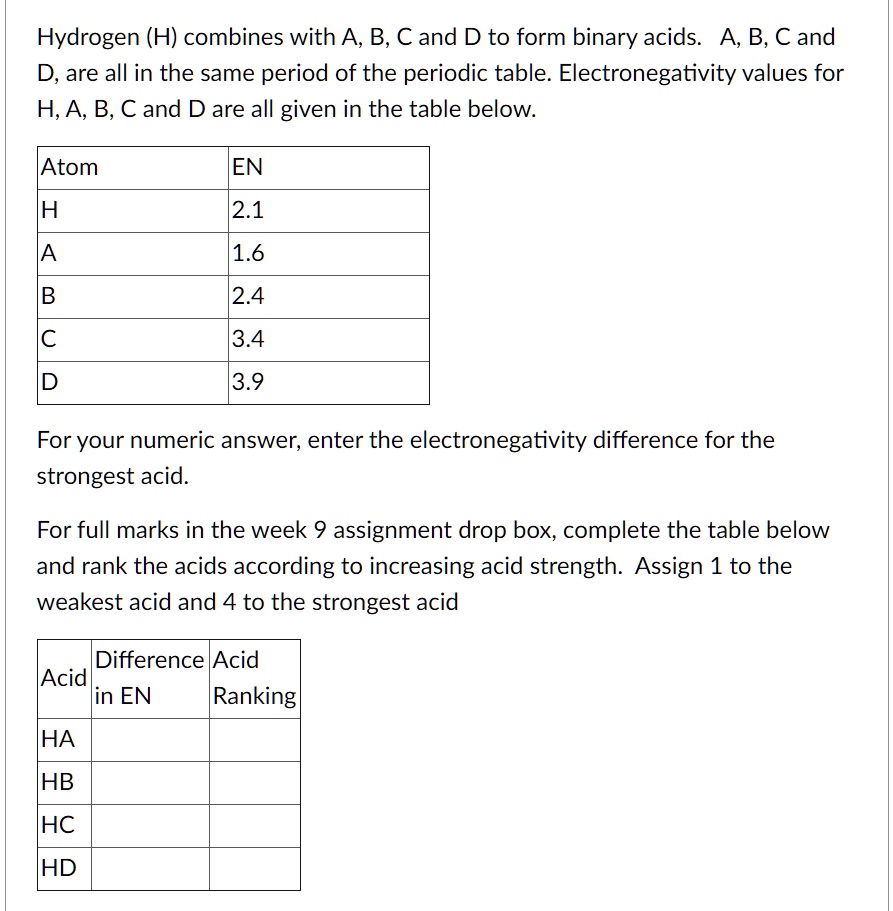 SOLVED: Hydrogen (H) combines with A, B, C and D to form binary acids A, B, C and D, are all in ...