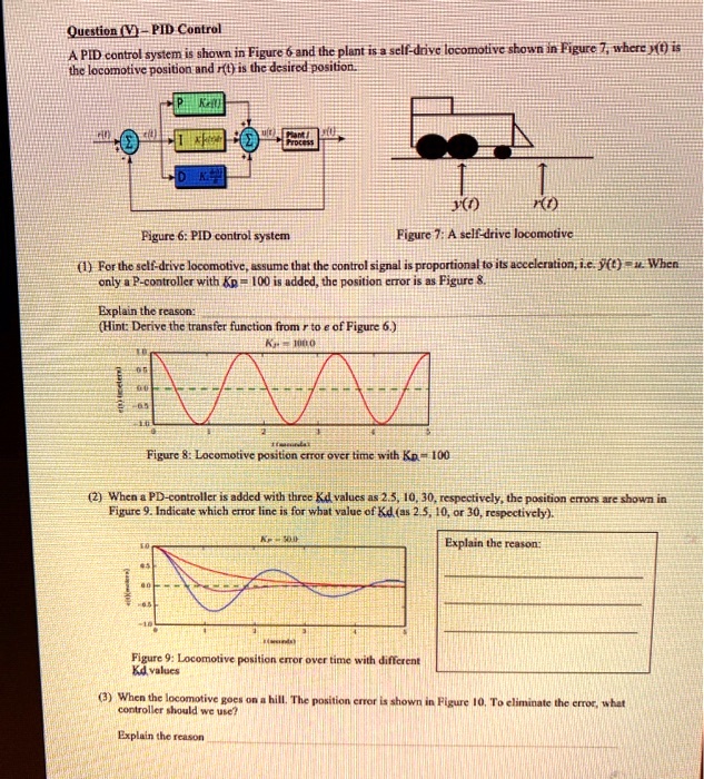 SOLVED: Question (V-PID Control): A PID control system is shown in Figure 6, and the plant is a ...