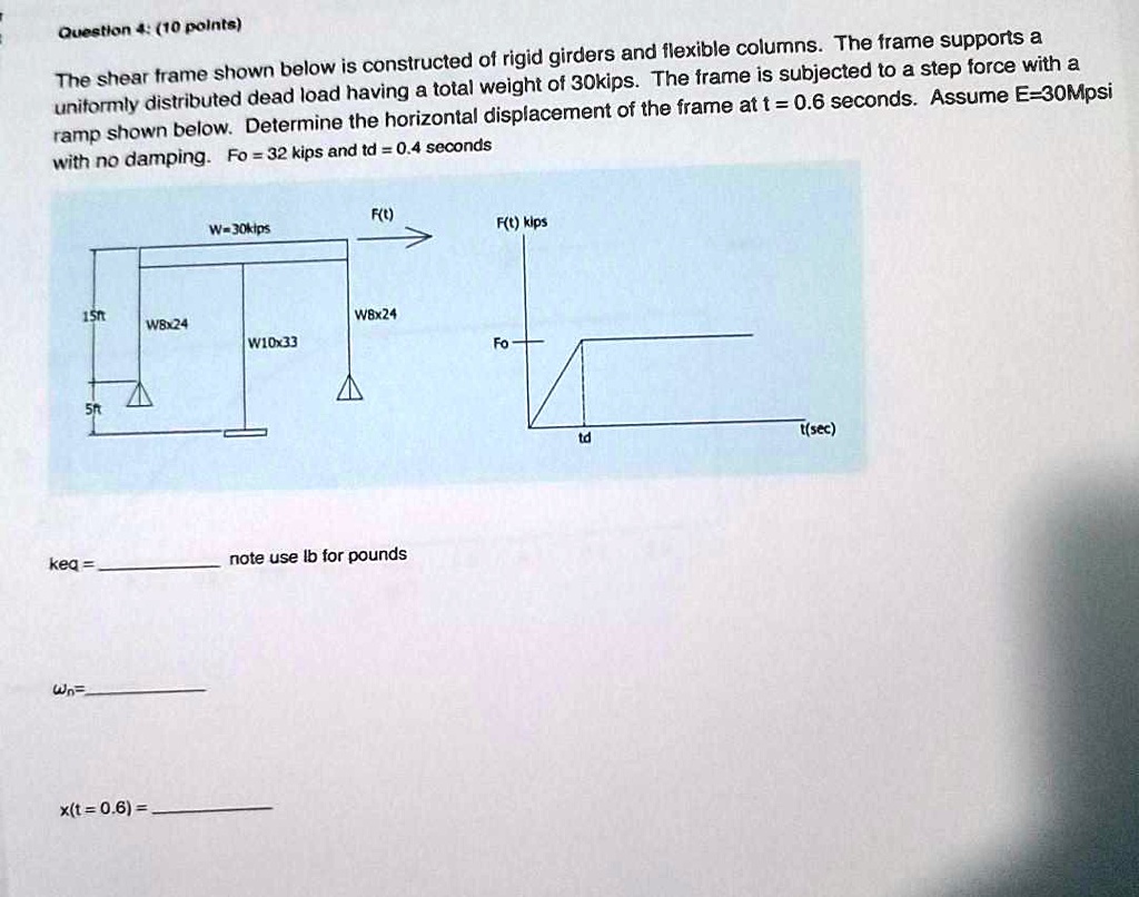 question410polnts the shear frame shown below is constructed of rigid girders and flexible ...
