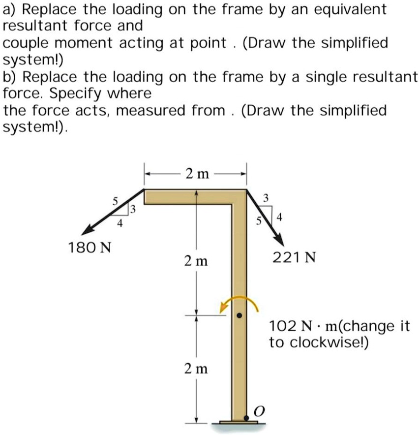SOLVED: a) Replace the loading on the frame by an equivalent resultant force and couple moment ...