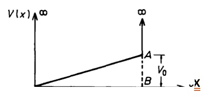 SOLVED: Using the first-order perturbation theory, calculate the energy ...