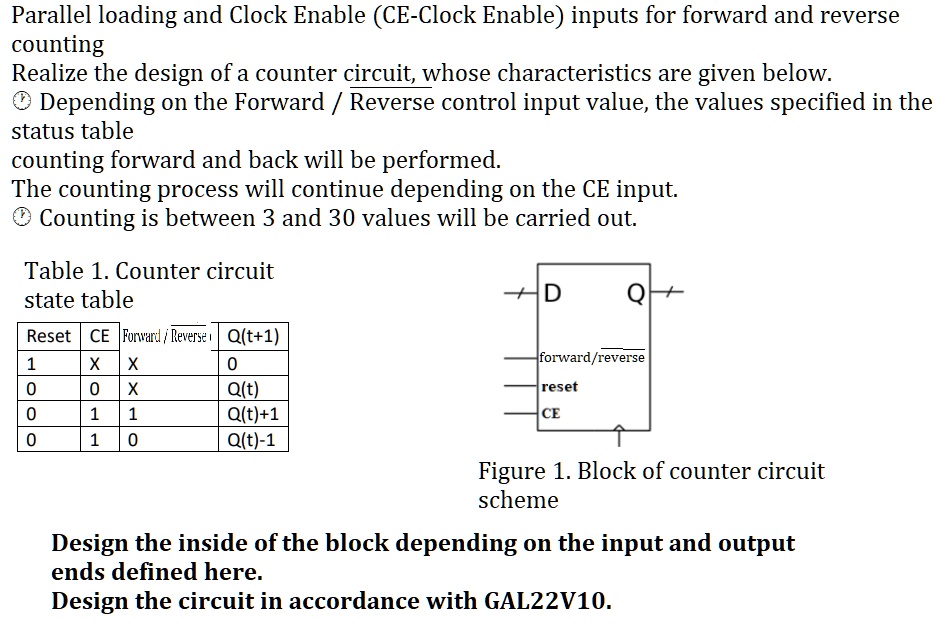 Parallel loading and Clock Enable (CE-Clock Enable) inputs for forward ...
