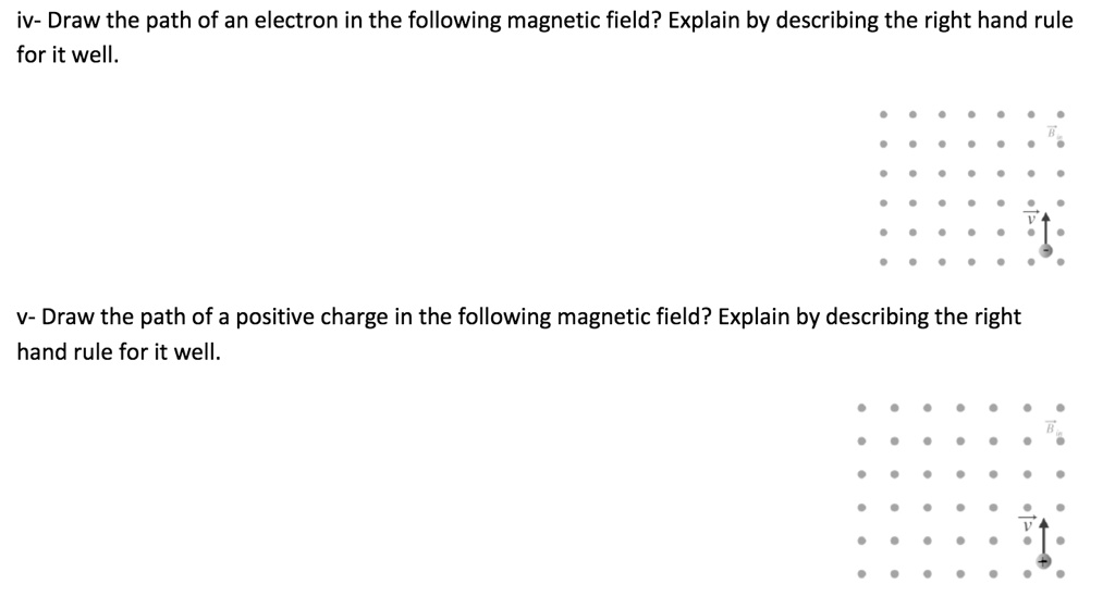 SOLVED: iv- Draw the path of an electron in the following magnetic ...