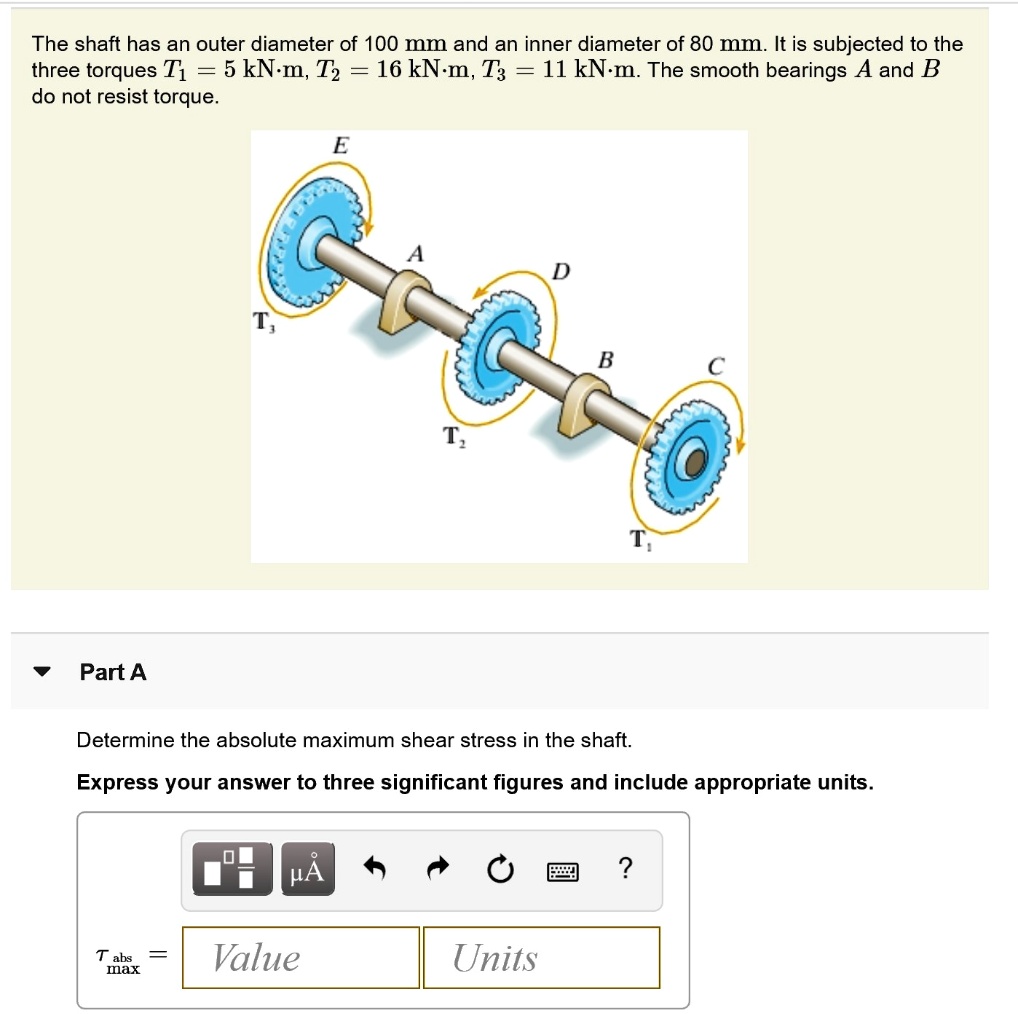 SOLVED: The shaft has an outer diameter of 100 mm and an inner diameter ...