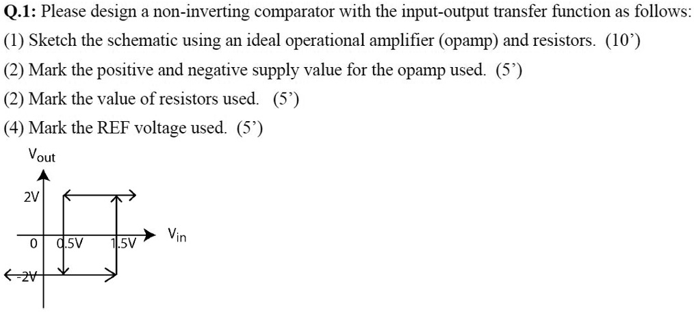 Solved Q1 Please Design A Non Inverting Comparator With The Input Output Transfer Function As 6018