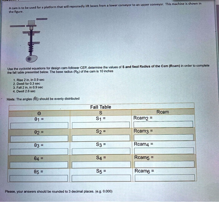 SOLVED: A cam is to be used for a platform that will repeatedly lift ...