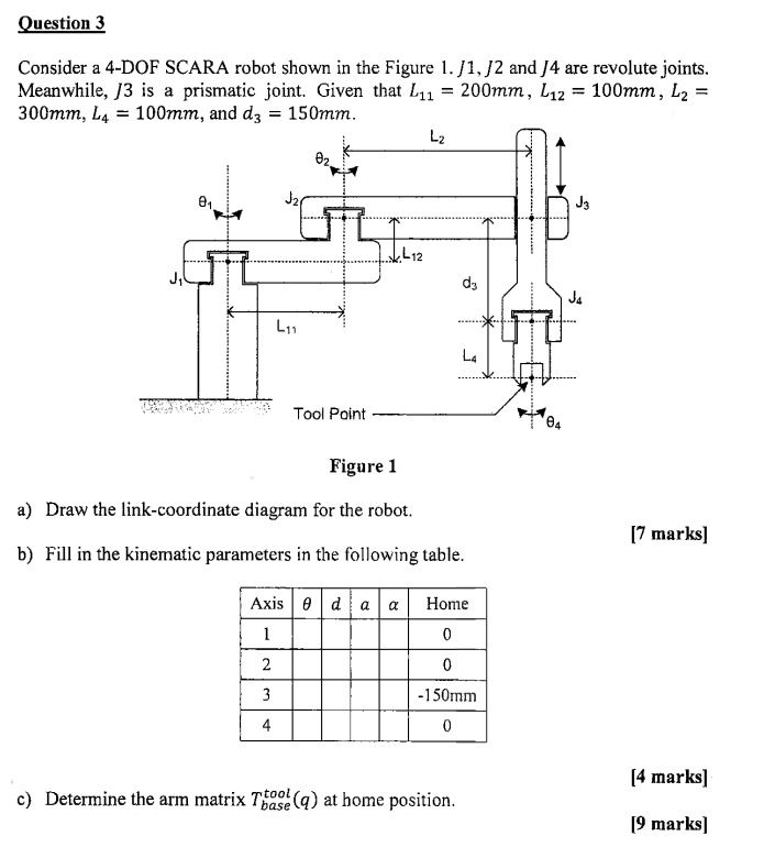 question 3 consider a 4 dof scara robot shown in the figure 11j2 and j4 are revolute joints ...