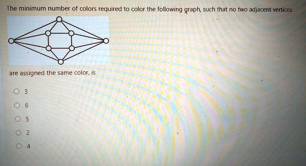 SOLVED: The minimum number of colors required to color the following ...
