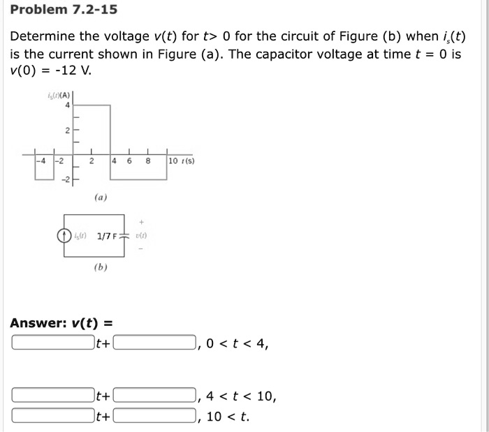 SOLVED: Problem 7.2-15 Determine the voltage v(t) for t > 0 for the circuit of Figure (b) when i ...