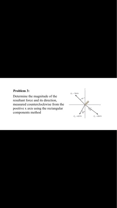 SOLVED: Problem 3: Determine the magnitude of the resultant force and its direction, measured ...