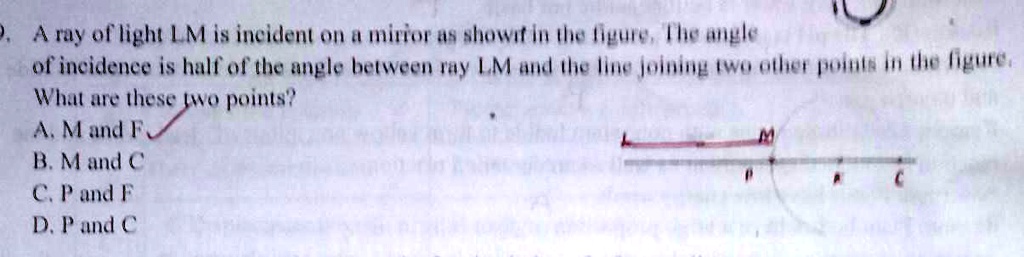 9. A ray of light LM is incident on a mirror as shown in the figure ...