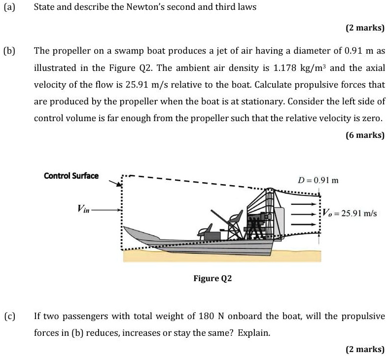 SOLVED: (a) State and describe the Newton' s second and third laws 2 ...