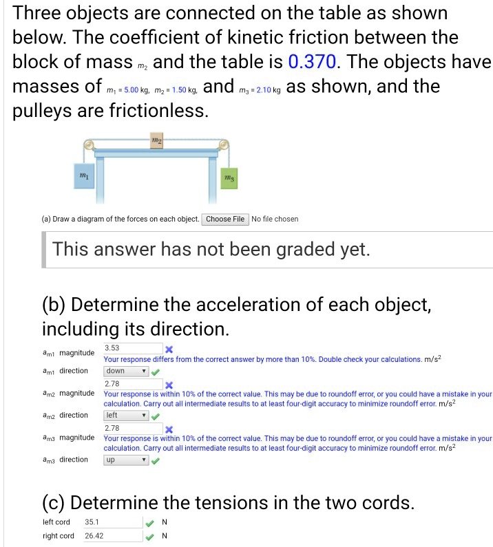 Three objects are connected on the table as shown below. The ...