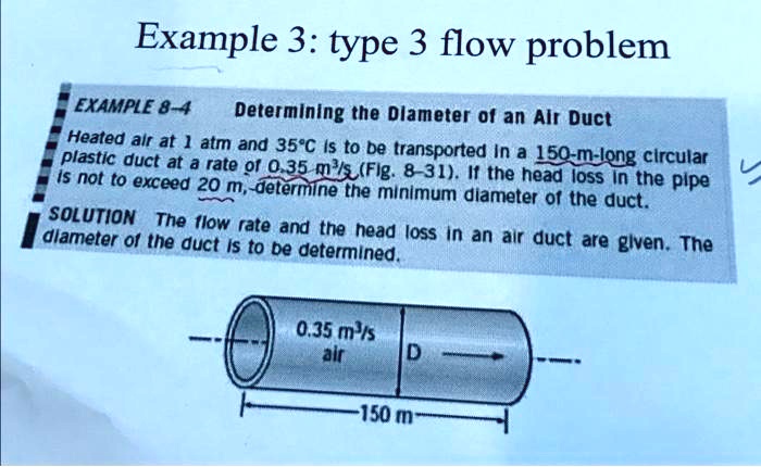 example 3 type 3 flow problem example8 4 determining the diameter of an air duct heated alr at i ...