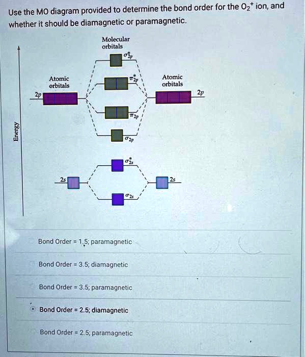 texts use the mo diagram provided to determine the bond order for the o ...