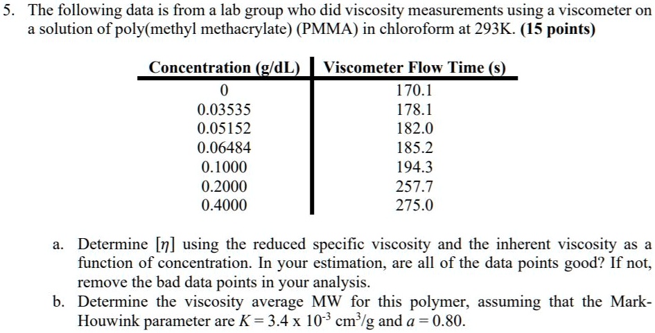 SOLVED: 5. The following data is from a lab group who did viscosity ...