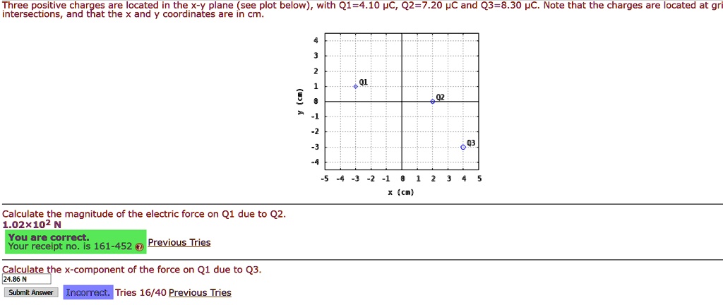 SOLVED:Three positive ahatges are located in the X-Y plane (see plot ...