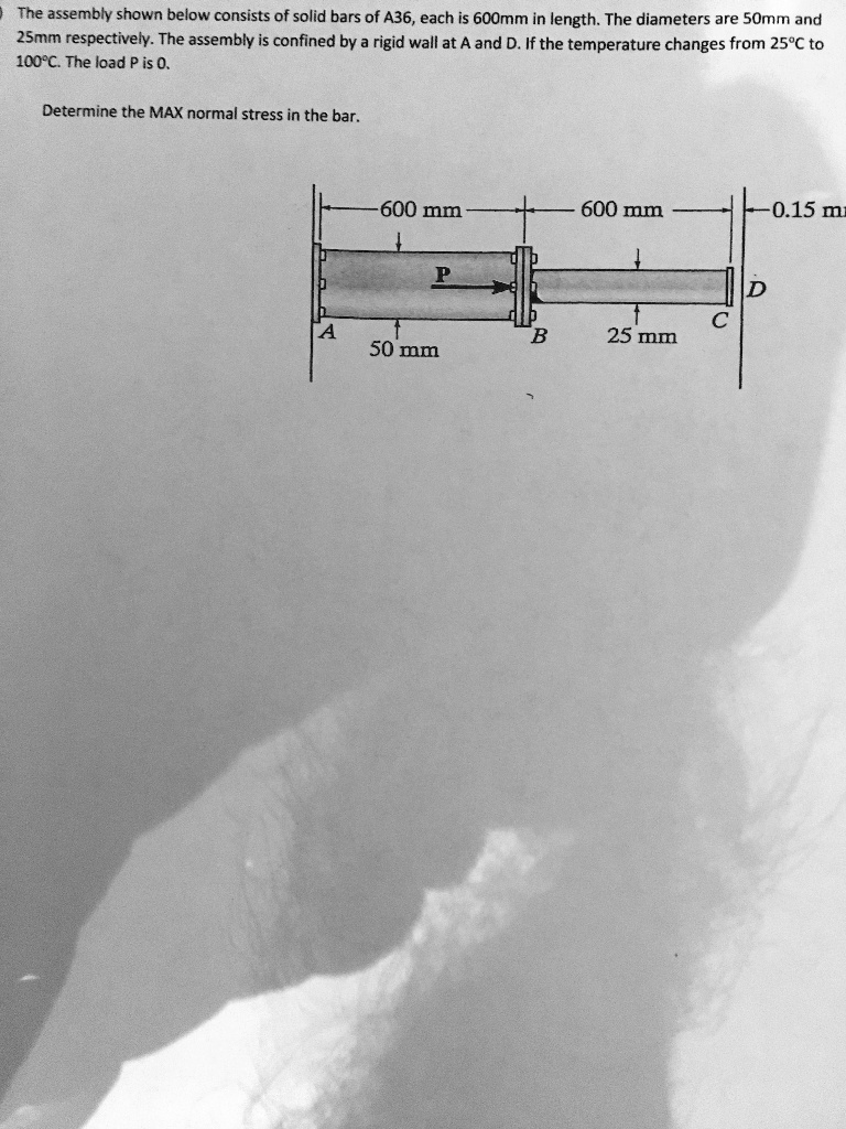 SOLVED: The assembly shown below consists of solid bars of A36, each ...