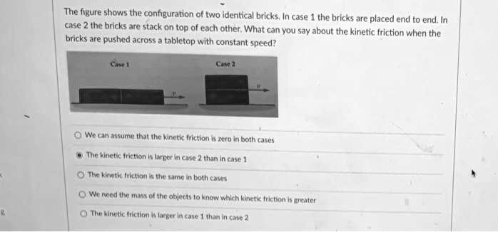the figure shows the configuration of two identical bricks in case the ...