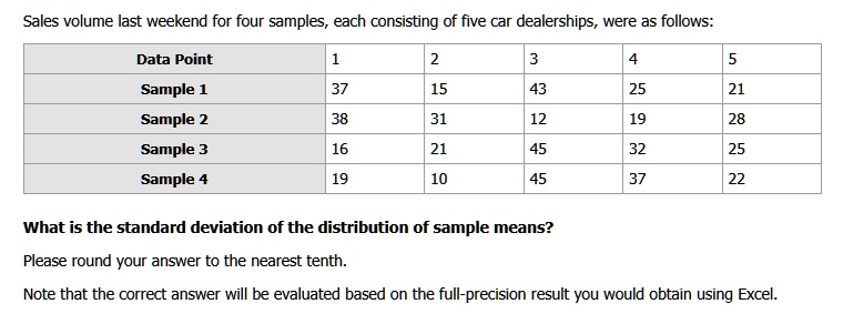 SOLVED: Sales volume last weekend for four samples, each consisting of five car dealerships ...