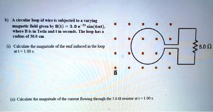 acircular loop of wire is subjected to a varying magnetic field given ...